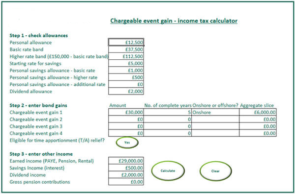 Chargeable event gains - income tax calculator explained | Quilter